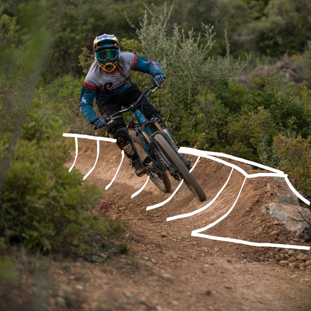 A dictionary guide to trail features – Lynette Deacon MTB