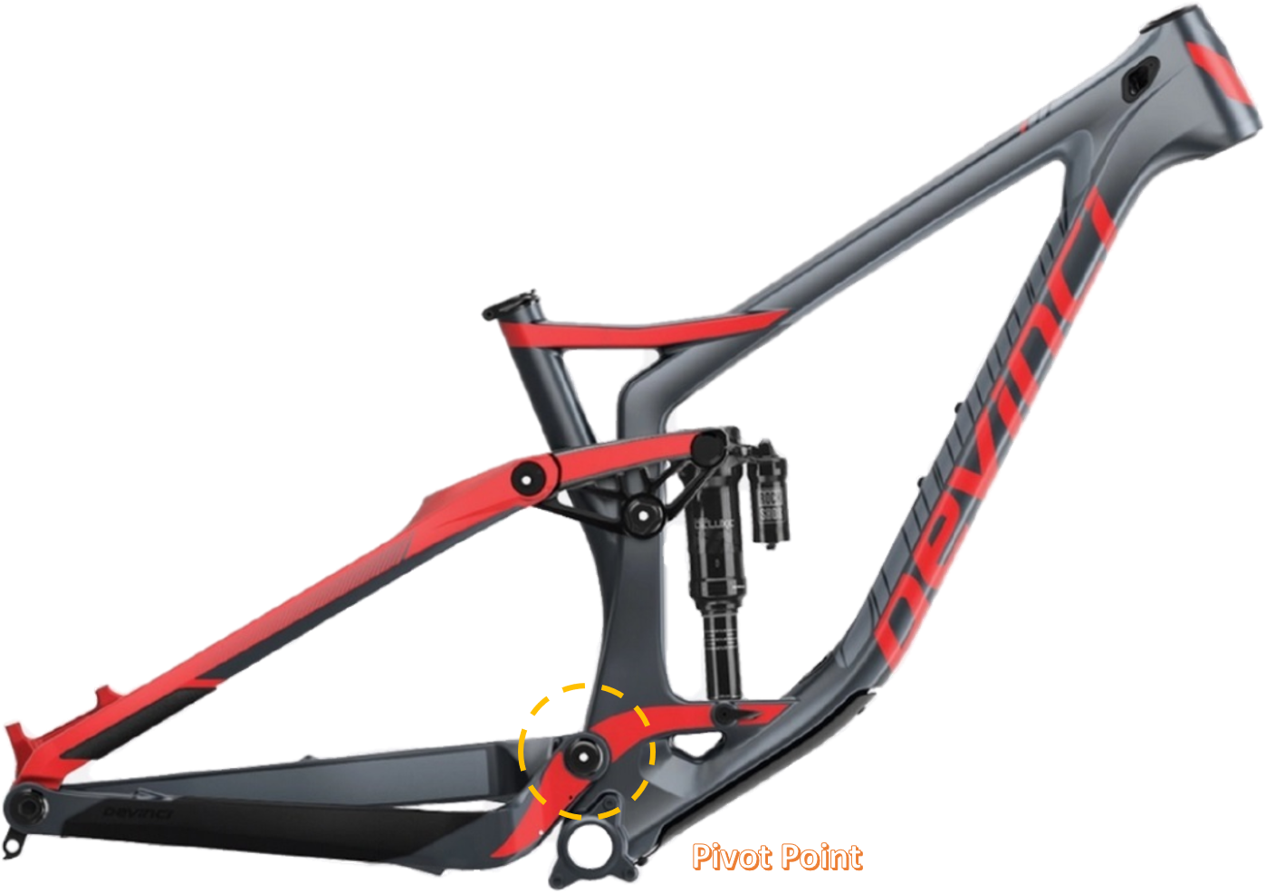 High Pivot bikes – What’s the point? – Lynette Deacon MTB