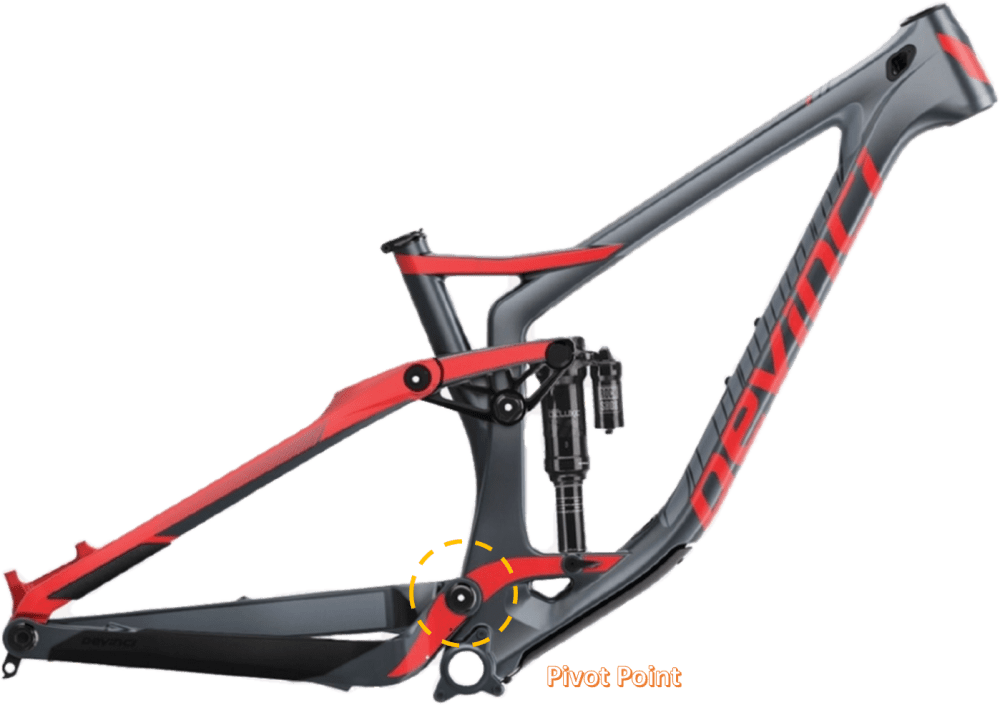 High Pivot bikes – What’s the point? – Lynette Deacon MTB